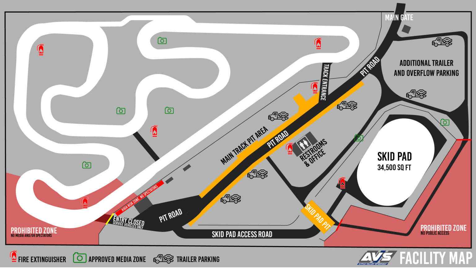 applevalleyspeedway.com – AVS